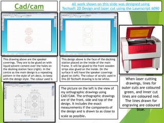 Year 11 product design guide to controlled assessment | PPTX