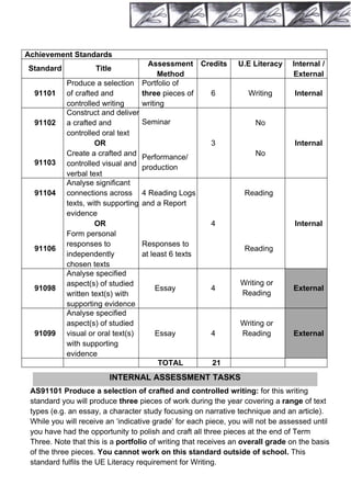 Year 12 coursebook 2012 | PDF