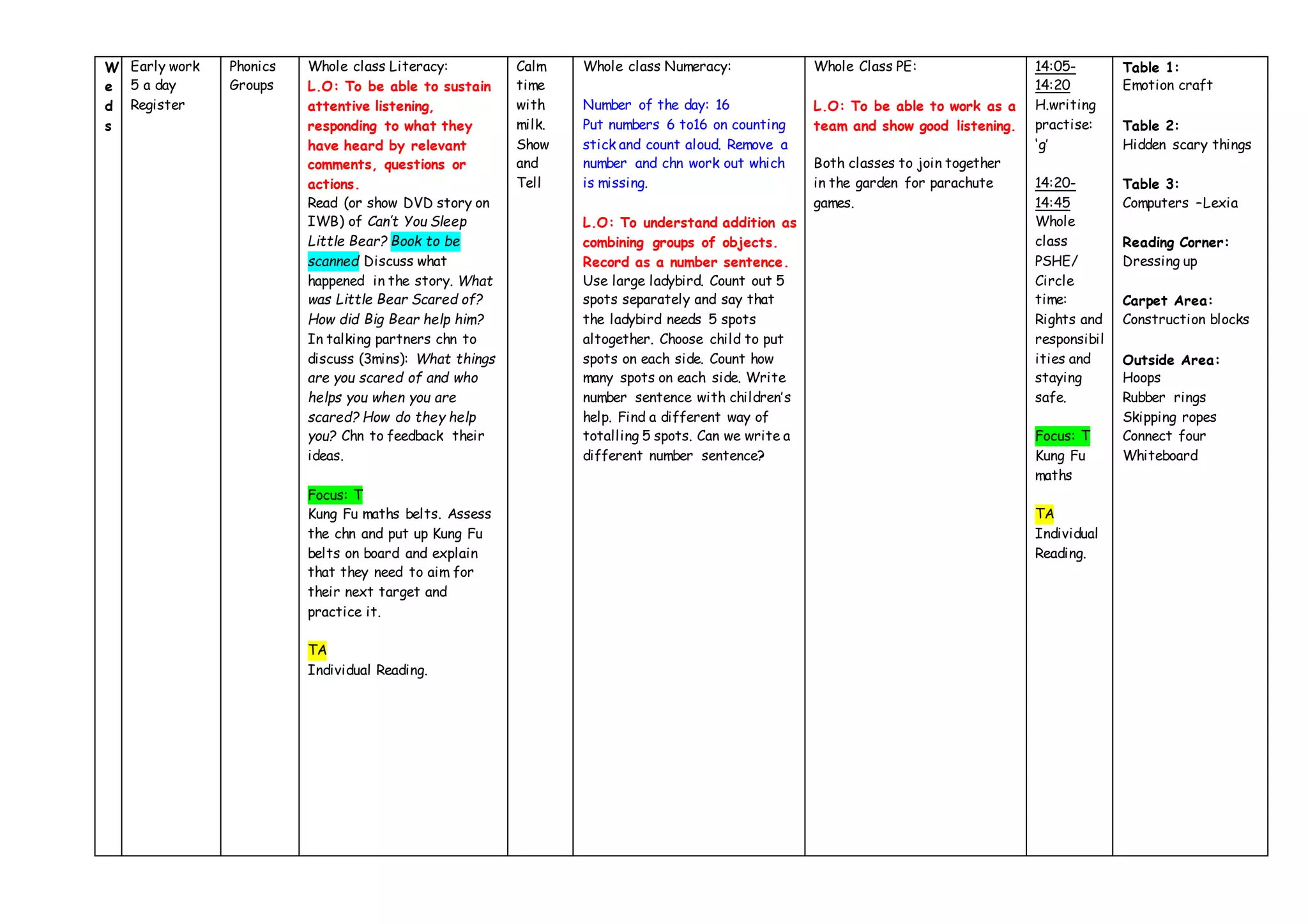 Year 1 planning wb 23.9.13