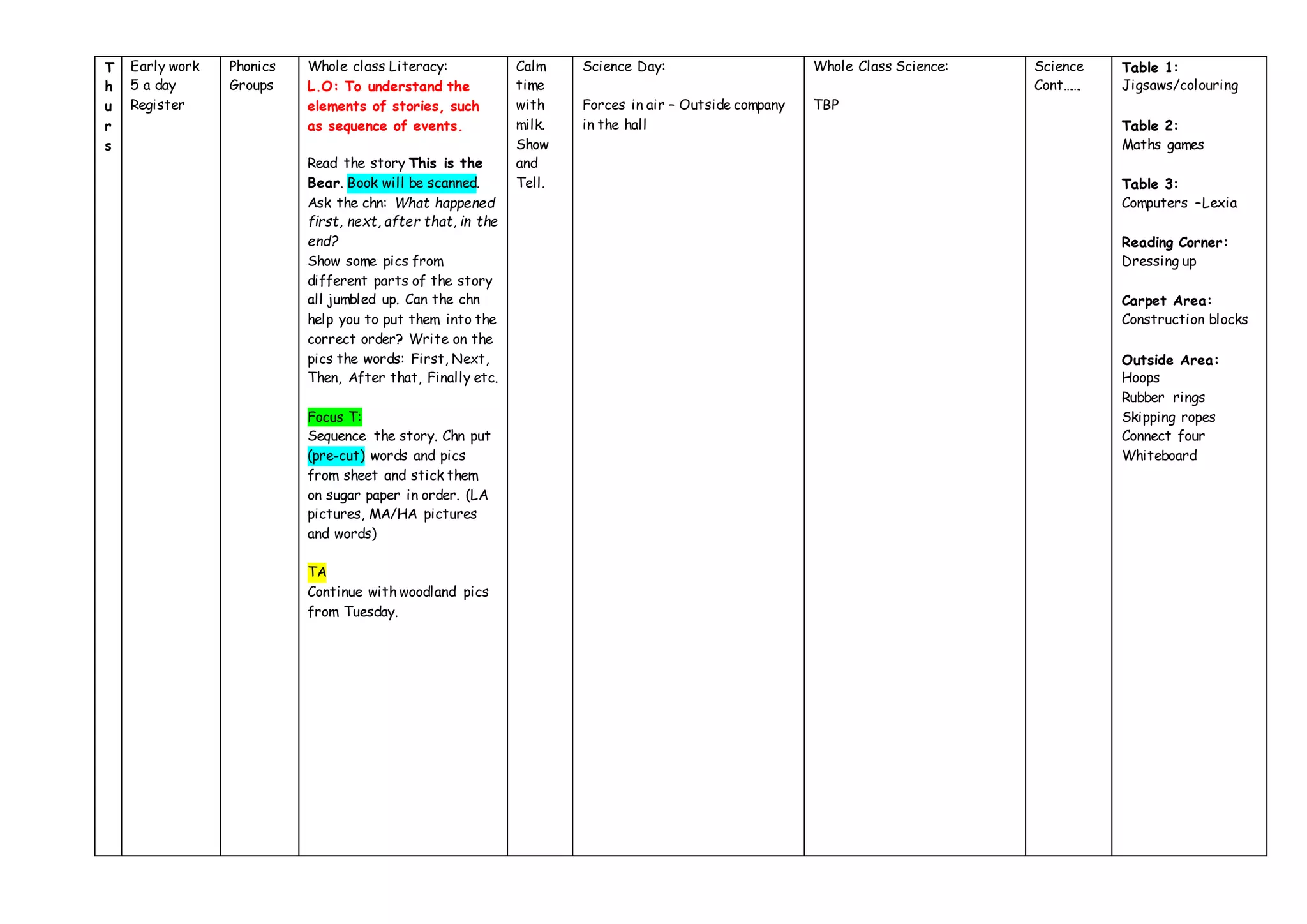 Year 1 planning wb 23.9.13