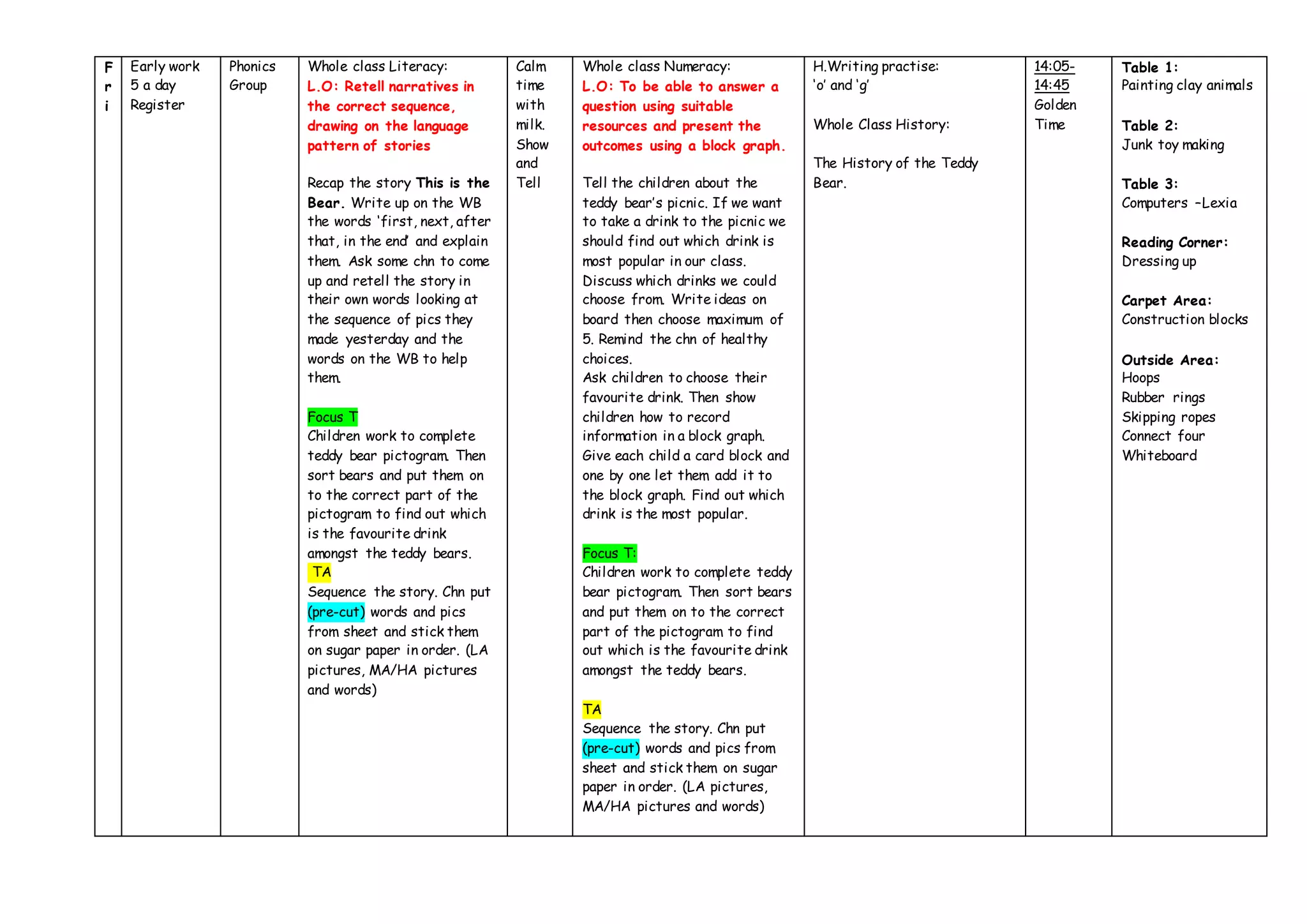 Year 1 planning wb 23.9.13