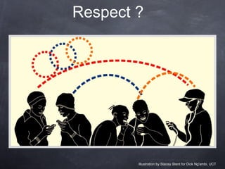 Digital Professionalism | PPT