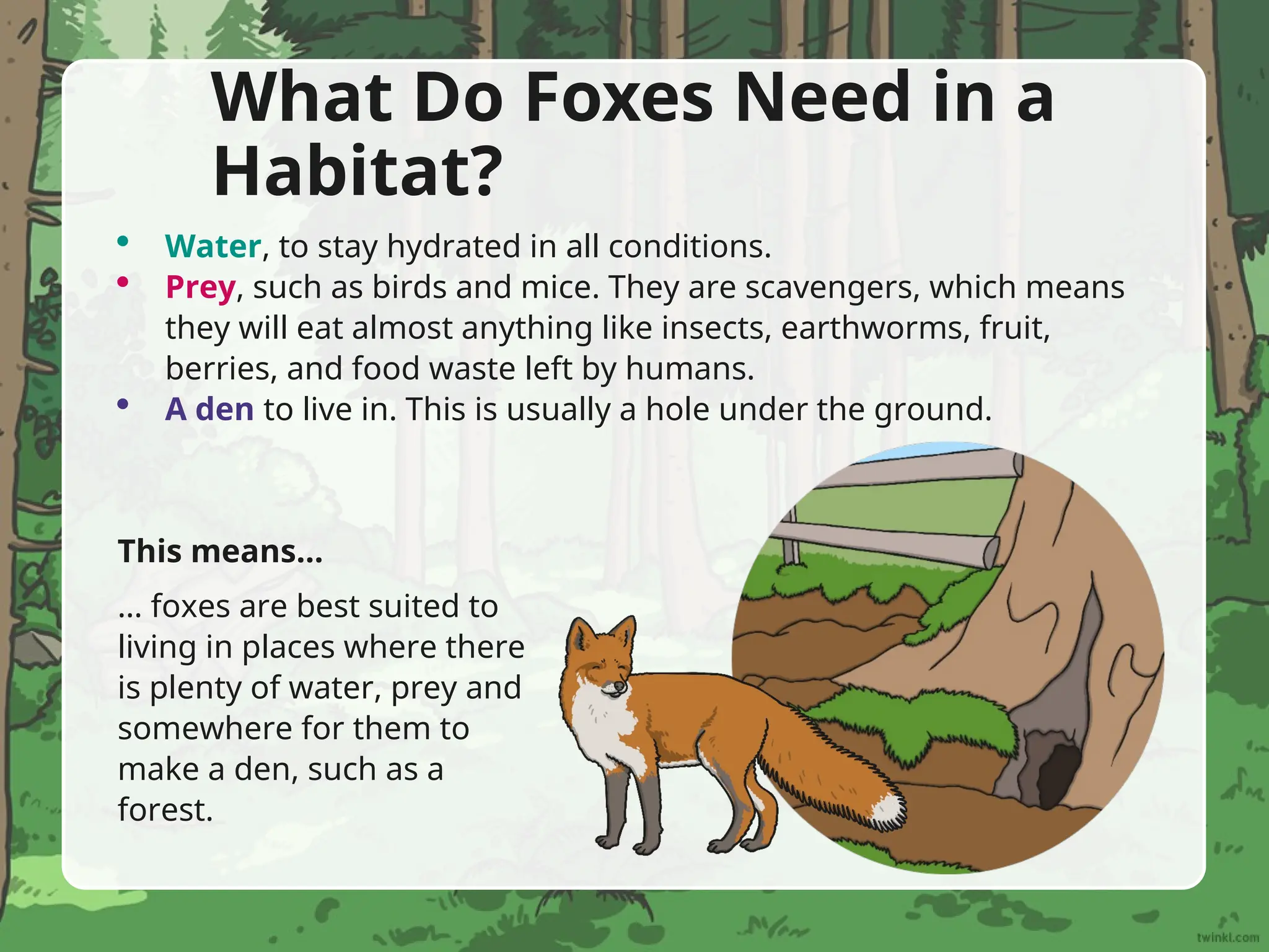 Science Year 2- Chapter 1 Aniamal Habitat.ppt