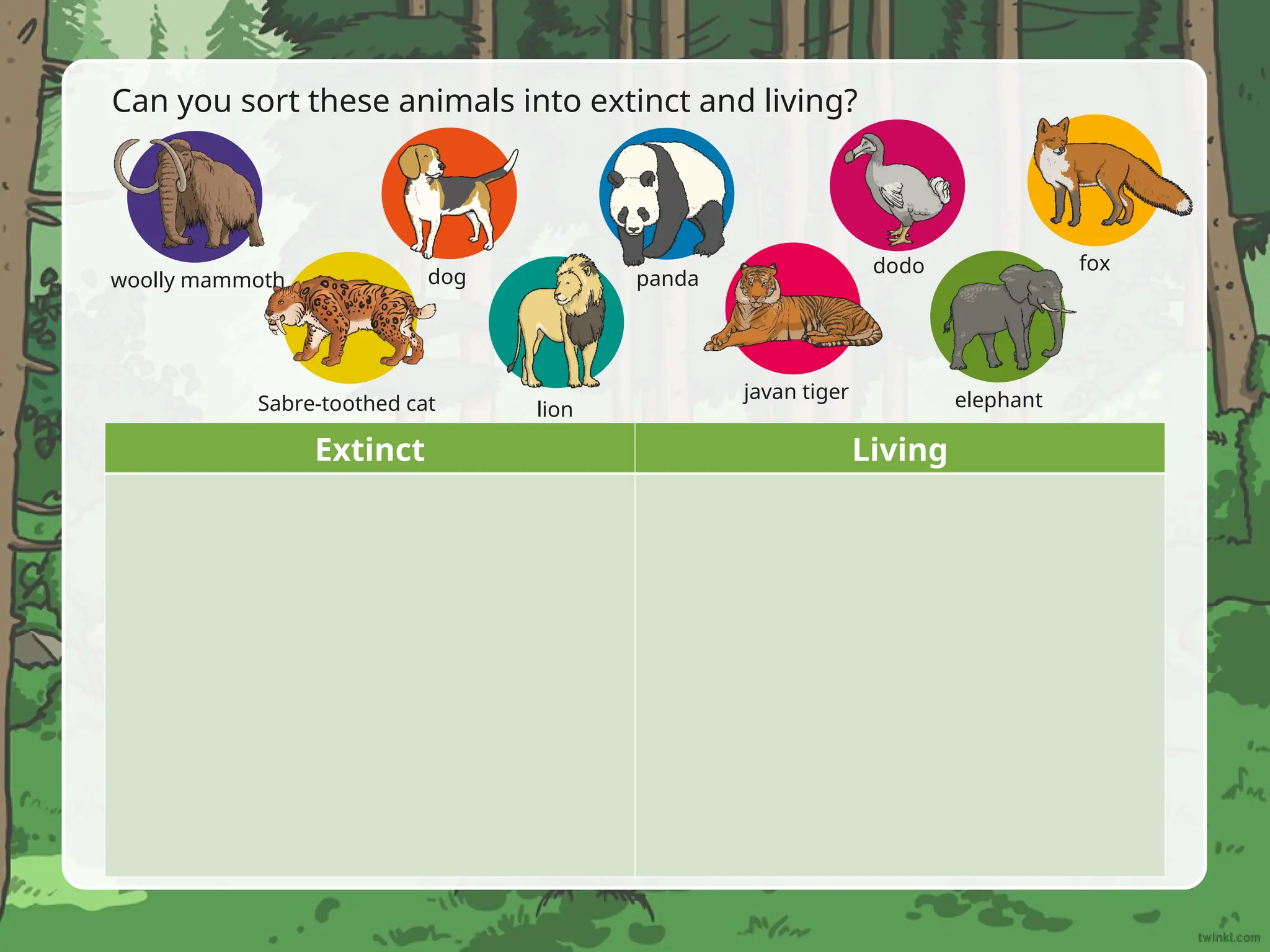 Science Year 2- Chapter 1 Aniamal Habitat.ppt