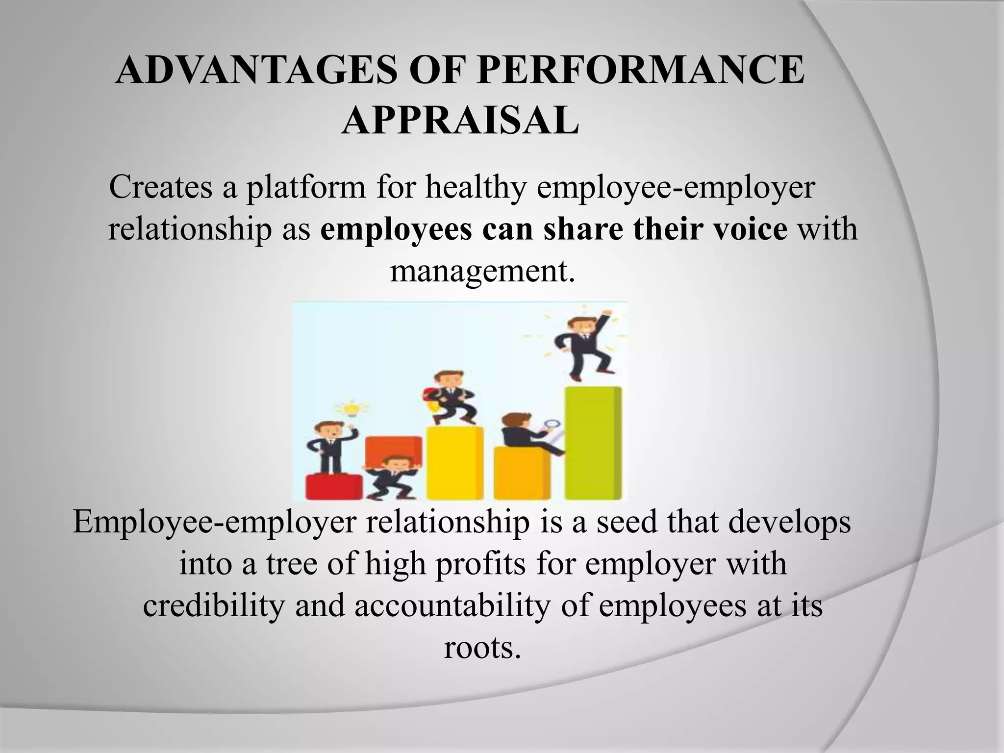 Year 2021's performance appraisal | PPTX