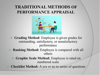 Year 2021's performance appraisal | PPT