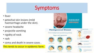 Bacterial meningitis and symptoms copy.pptx
