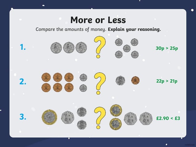 Year_2_Maths_Mastery_Money_Powerpoint.ppt Year_2_Maths_Mastery_Money_Powerpoint.ppt