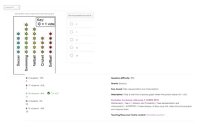 Year 2 Pat Math Qs.pptx