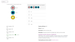 Year 2 Pat Math Qs.pptx