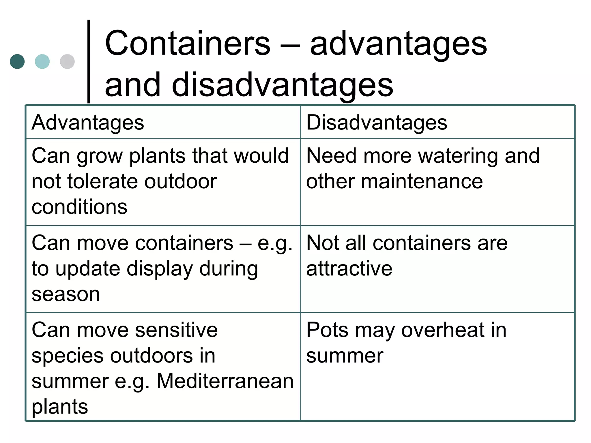 Year 2 week 13 presentation | PPT