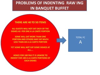 year 3 BUFFET FC COMPUTATION COMPOSITE PRICING.ppt