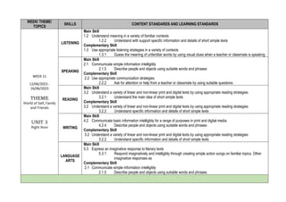 Year 3 Yearly Lesson Plan.docx