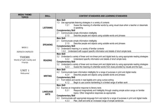 Year 3 Yearly Lesson Plan.docx
