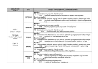 Year 3 Yearly Lesson Plan.docx