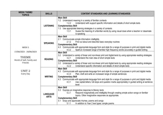 Year 3 Yearly Lesson Plan.docx