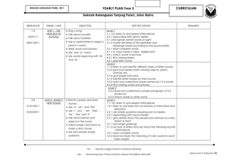 Year 3 yearly plan 2011 | PPT