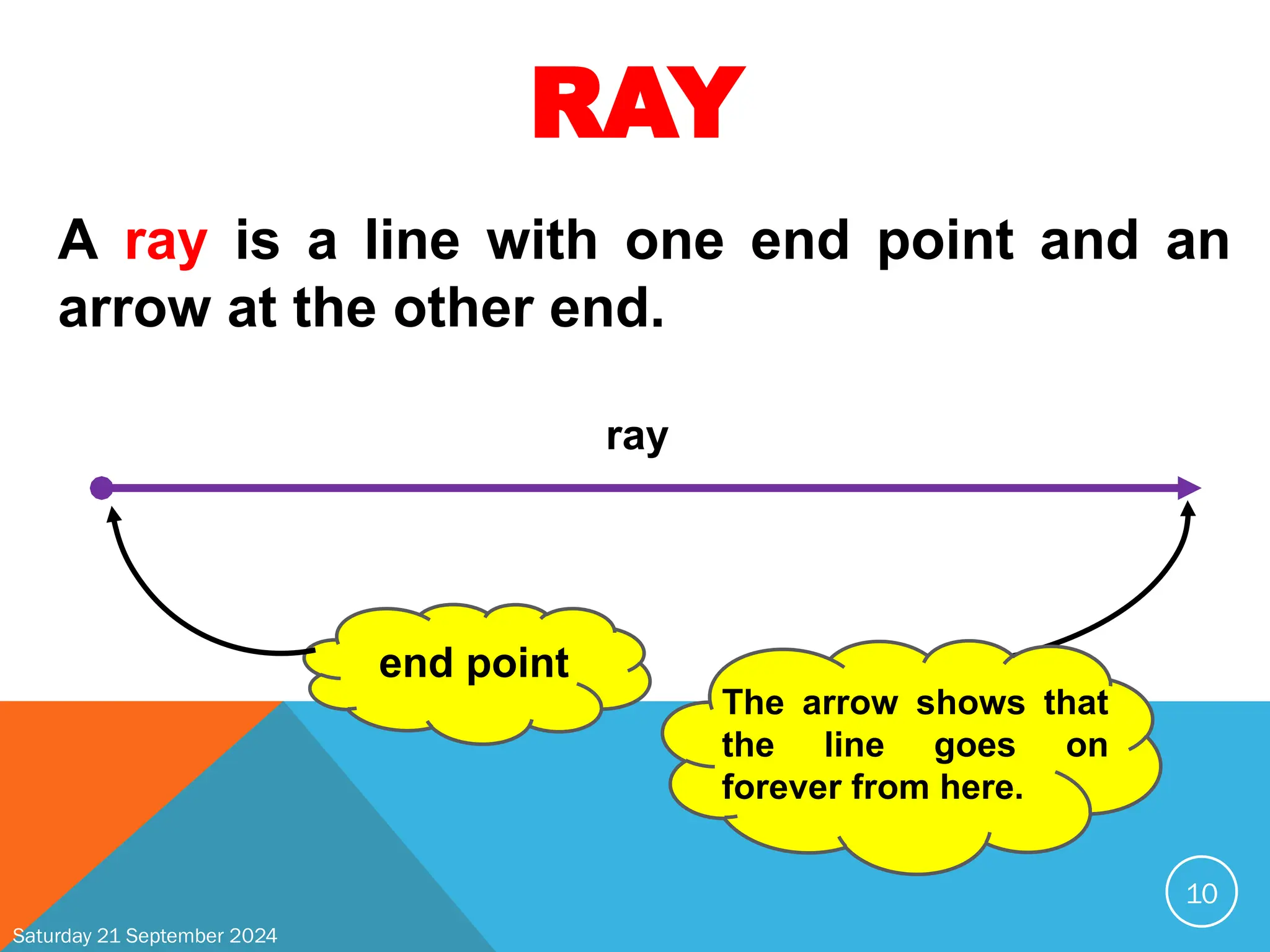 Year 4-Points, Lines, Line Segments, Rays and Angles.pptx