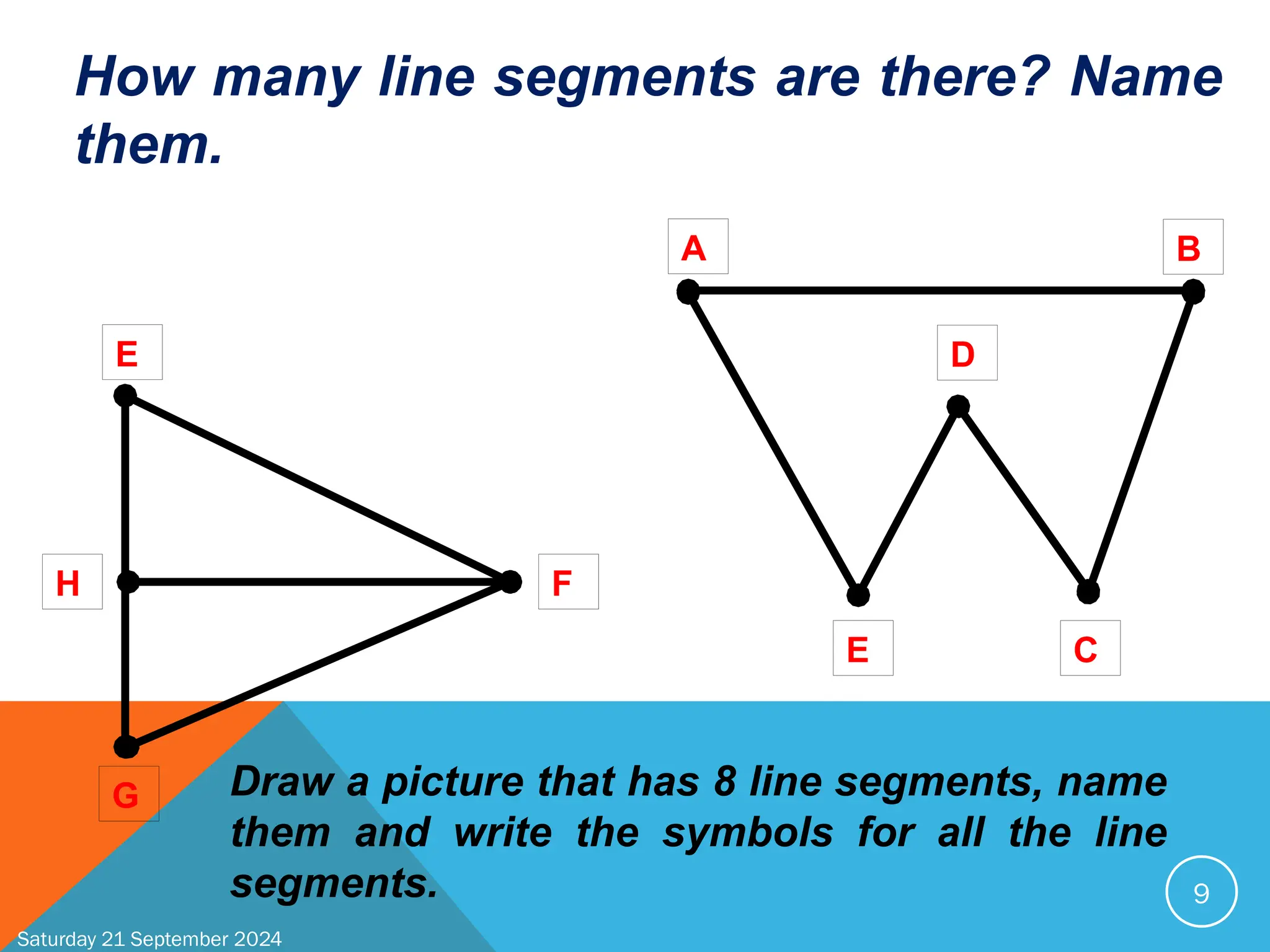 Year 4-Points, Lines, Line Segments, Rays and Angles.pptx