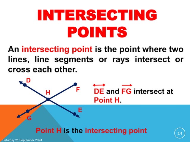 Year 4-Points, Lines, Line Segments, Rays and Angles.pptx