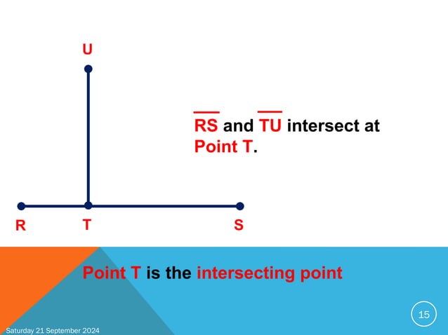 Year 4-Points, Lines, Line Segments, Rays and Angles.pptx
