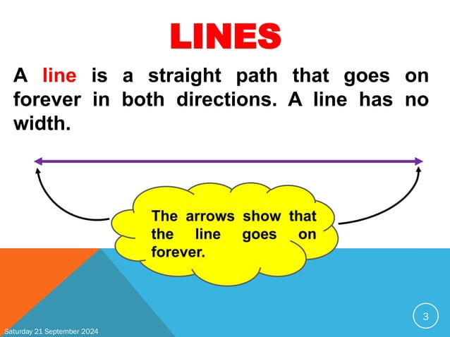Year 4-Points, Lines, Line Segments, Rays and Angles.pptx