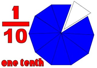 Year 4 – Reading and Writing Fractions (Posters) | PPT