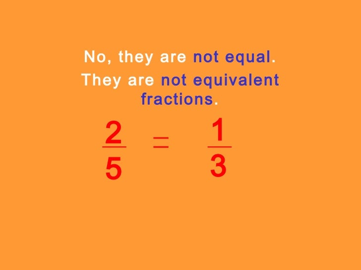 Year 4 equivalent fractions