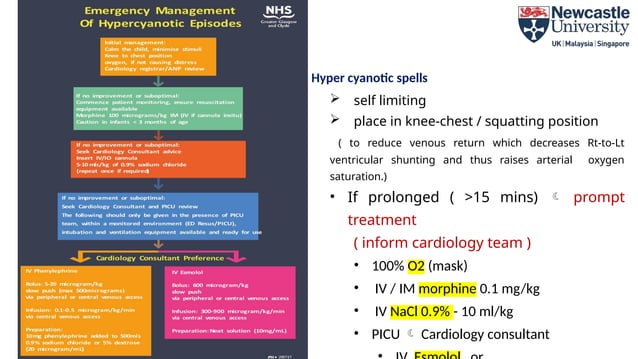 Facts about CHD and further management plan | PPT