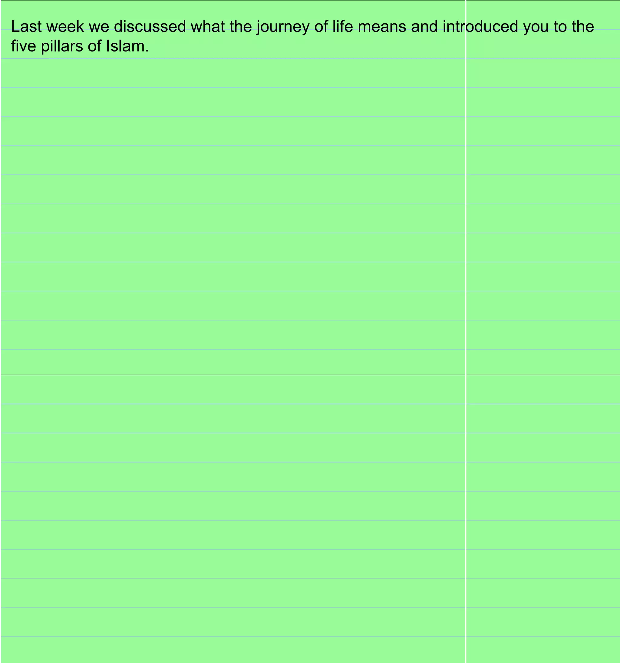 Year 5 re islam key beliefs | PPT