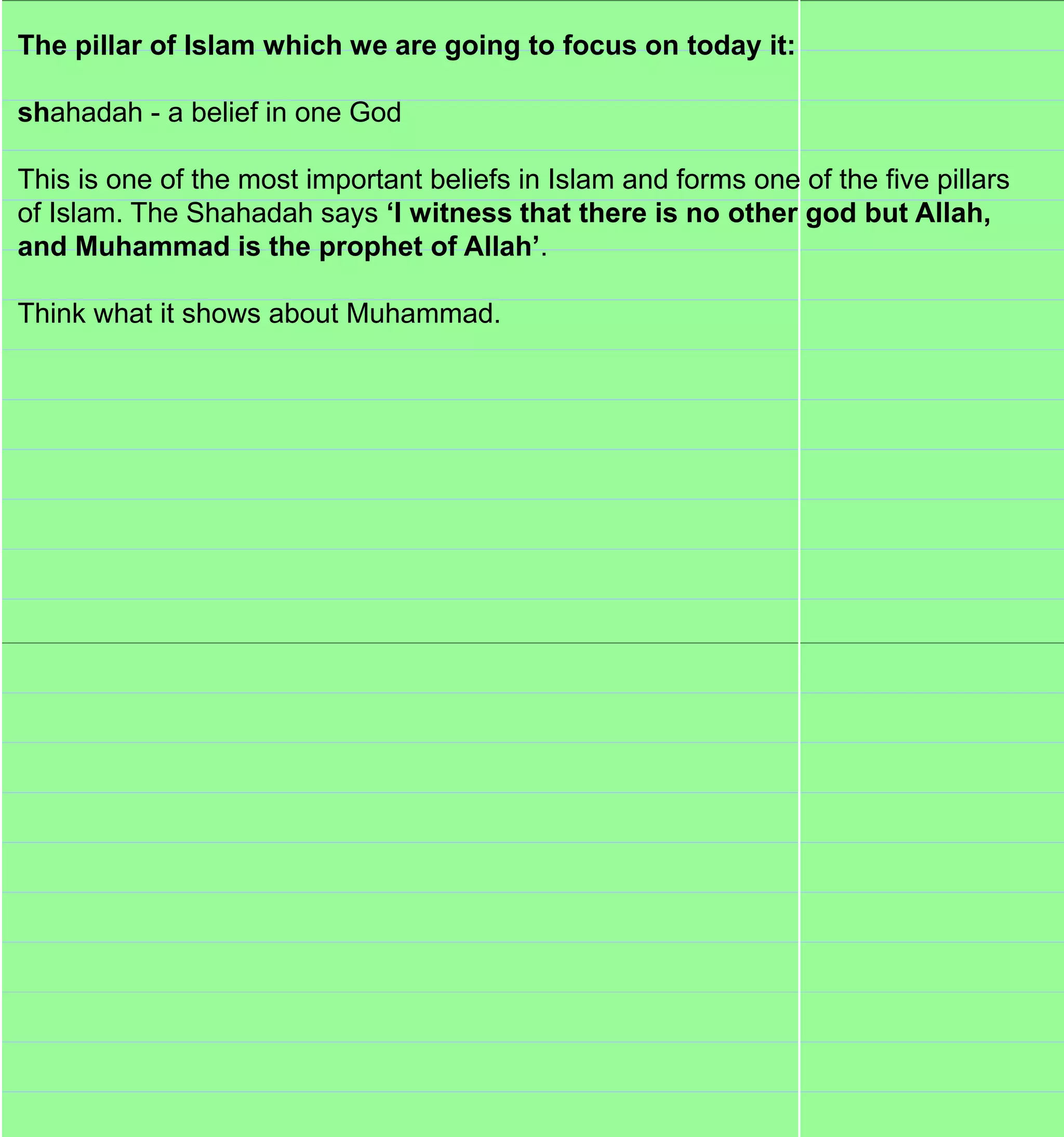 Year 5 re islam key beliefs | PPT