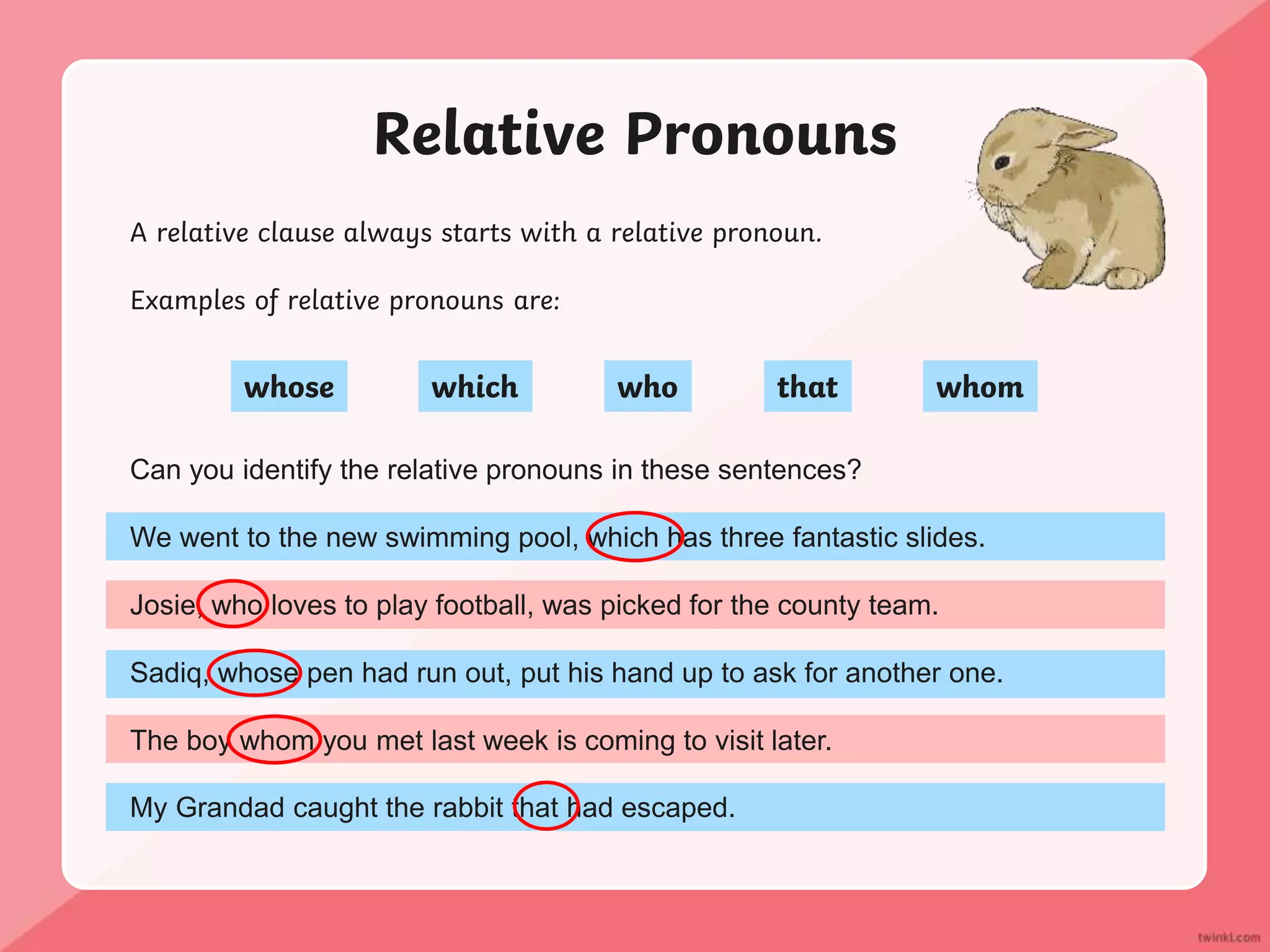 Year 5 Relative Clauses.ppt