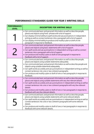YEAR 5 TRANSIT FORM.docx