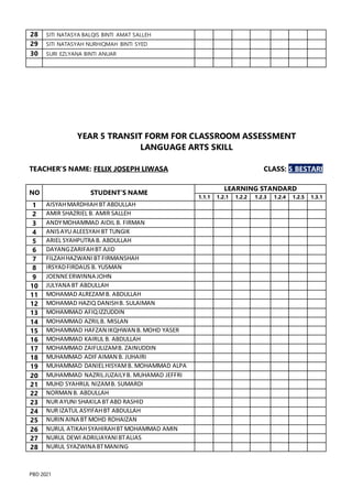 YEAR 5 TRANSIT FORM.docx