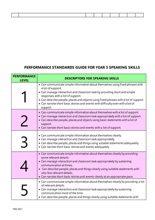 YEAR 5 TRANSIT FORM.docx