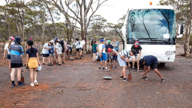 Year 6 Camp to Kalgoorlie 2020 - Day 2 | PPT
