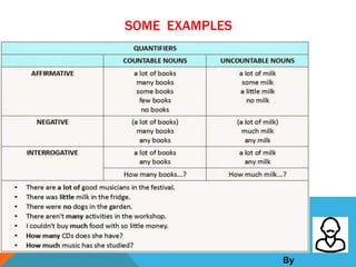QUANTIFIERS ENGLISH | PPT