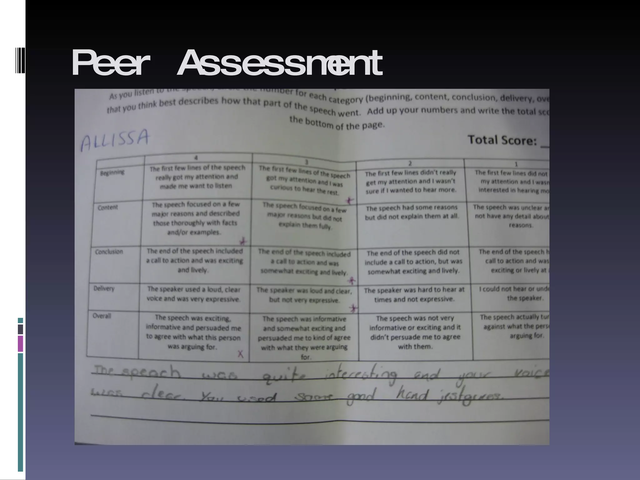 Year 6 Speech Allissa | PPT | Educational Assessment | Education