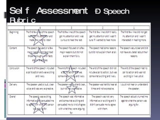 Year 6 Speech Allissa | PPT