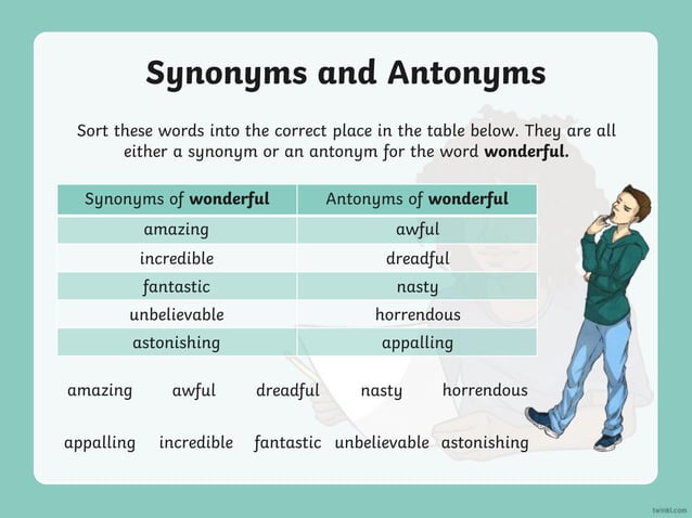 Year 6 Synonyms And Antonyms Warm Up Powerpoint.ppt