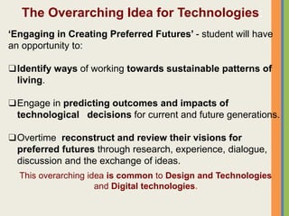 Student Opportunities- Year 7 to 10 WA Curriculum: Digital Technologies ...