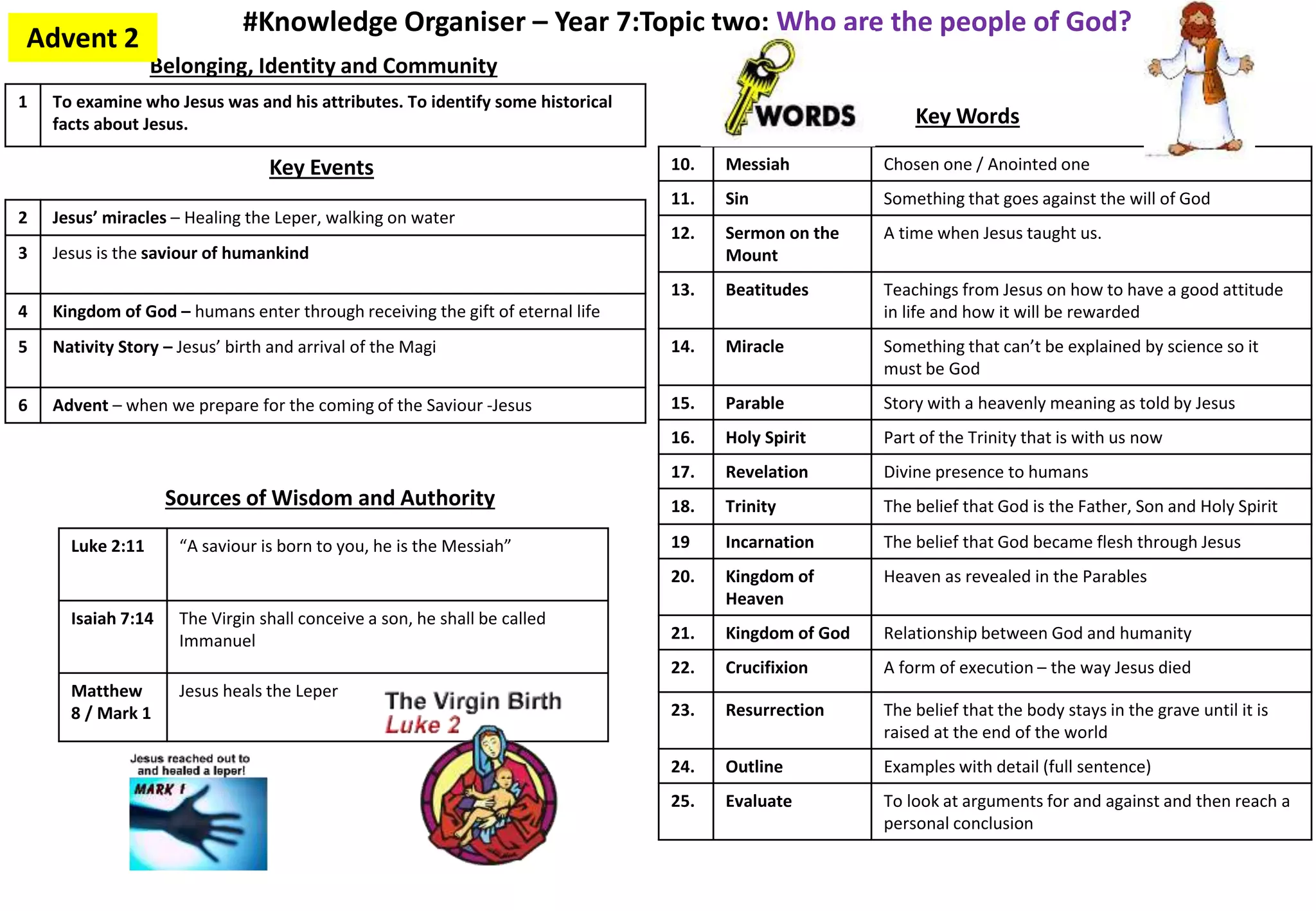 KS3 Homework - Year 7 knowledge Organisers | PPTX