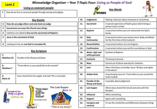 KS3 Homework - Year 7 knowledge Organisers | PPT