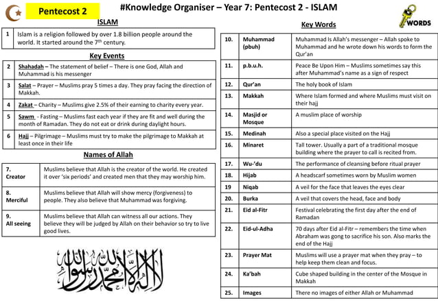 KS3 Homework - Year 7 knowledge Organisers | PPT