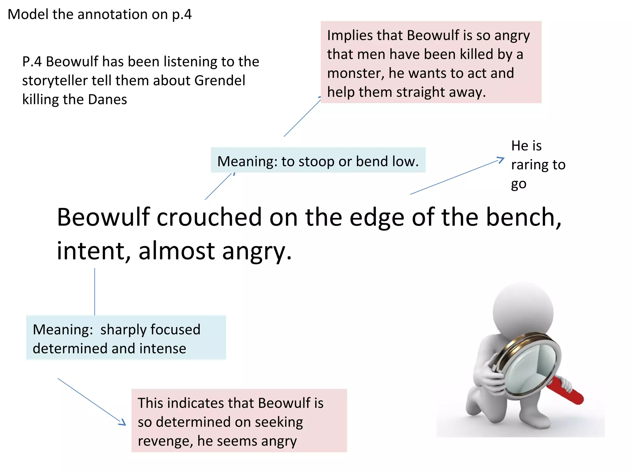 Year 7 - Beowulf - Storyboarding and analysis | PPT