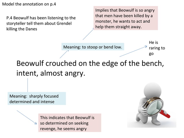 Year 7 - Beowulf - Storyboarding and analysis | PPT