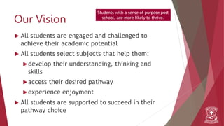 2025 Year 8 & 9 Subject Selection & Pathways Evening | PPTX