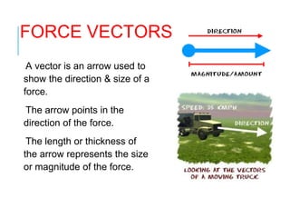 Forces and Energy.pptx