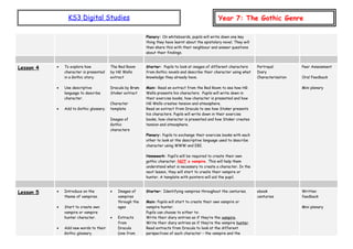 Year 7 Digital Studies Gothic SOW | DOC | Homework and Study | Education