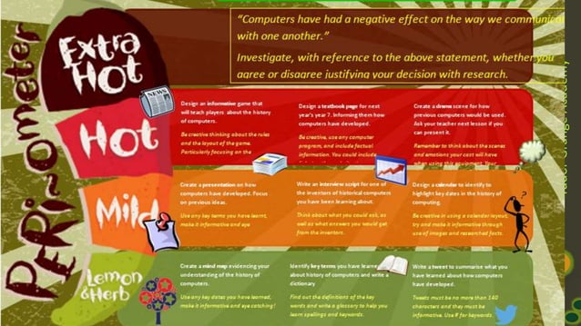 Year 7 homework task one | PPTX